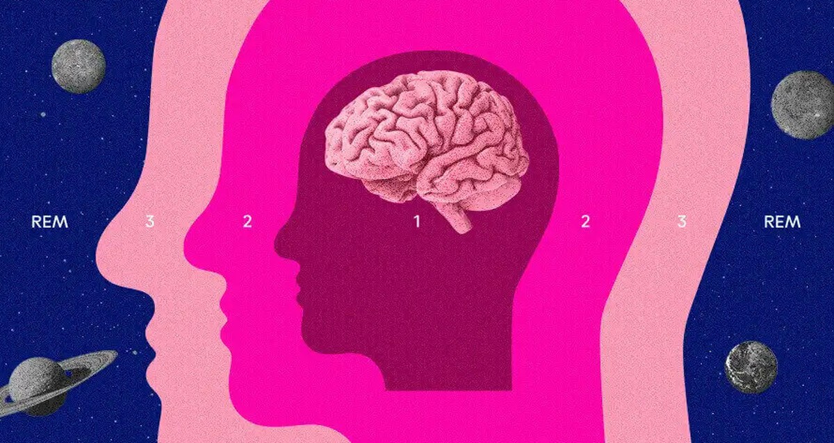 O que é o Sono REM e por que ele é importante? Entenda