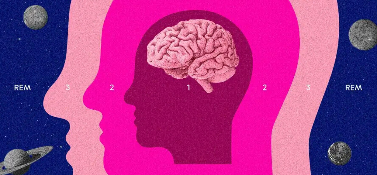 O que é o Sono REM e por que ele é importante? Entenda