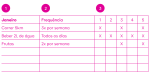 [Baixe Grátis] Planner de controle de hábitos